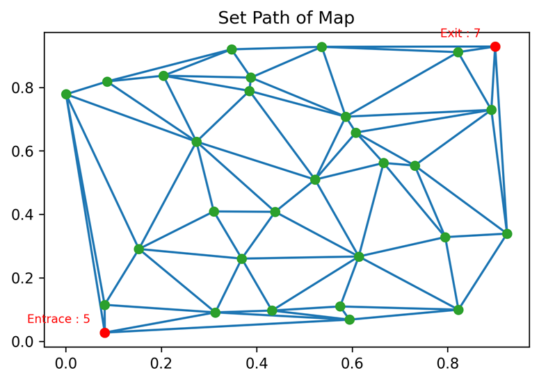GitHub - gh-BumsooKim/Procedural-Ground-Path-Generation