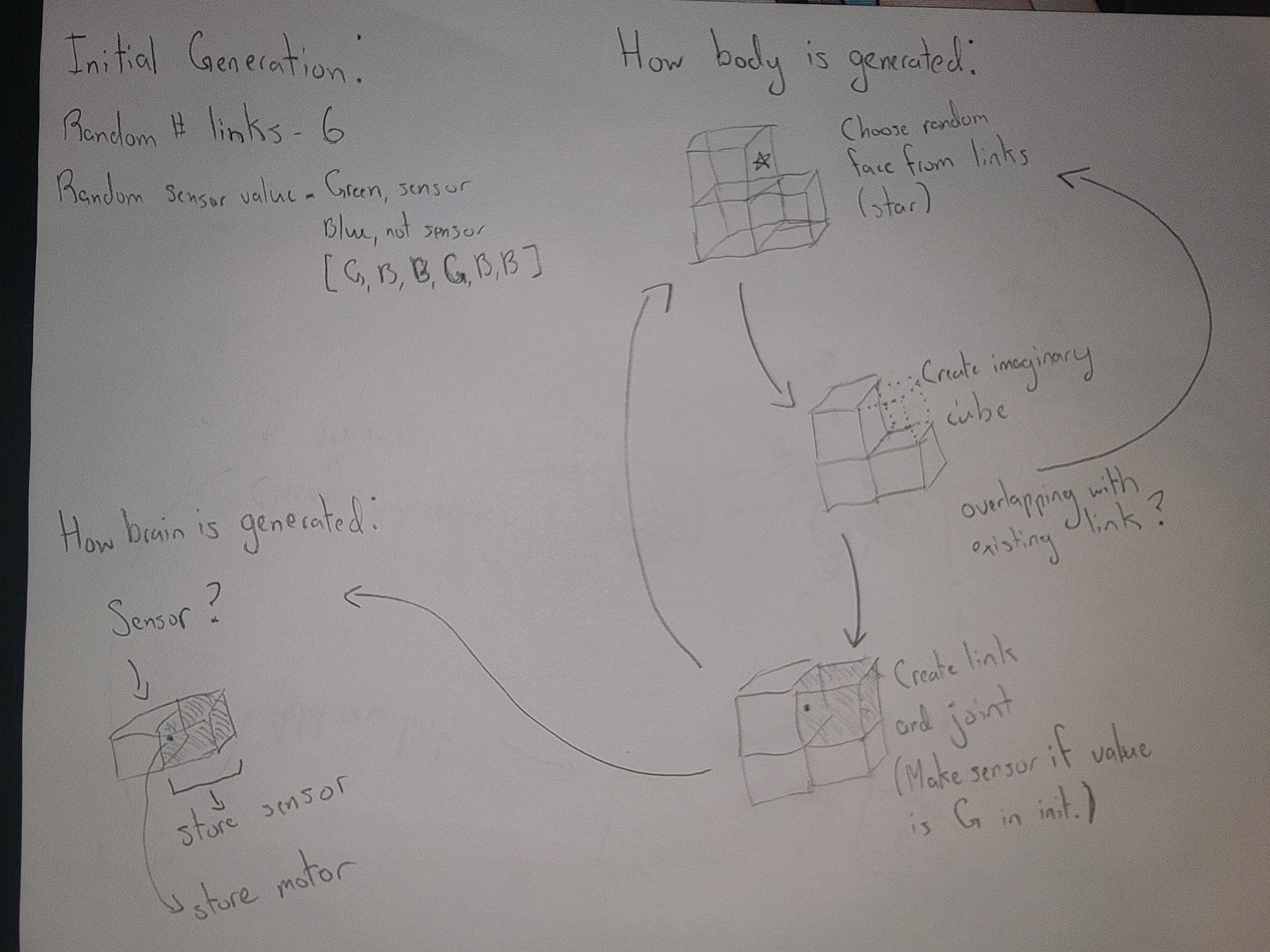 GitHub - silversq/final_proj