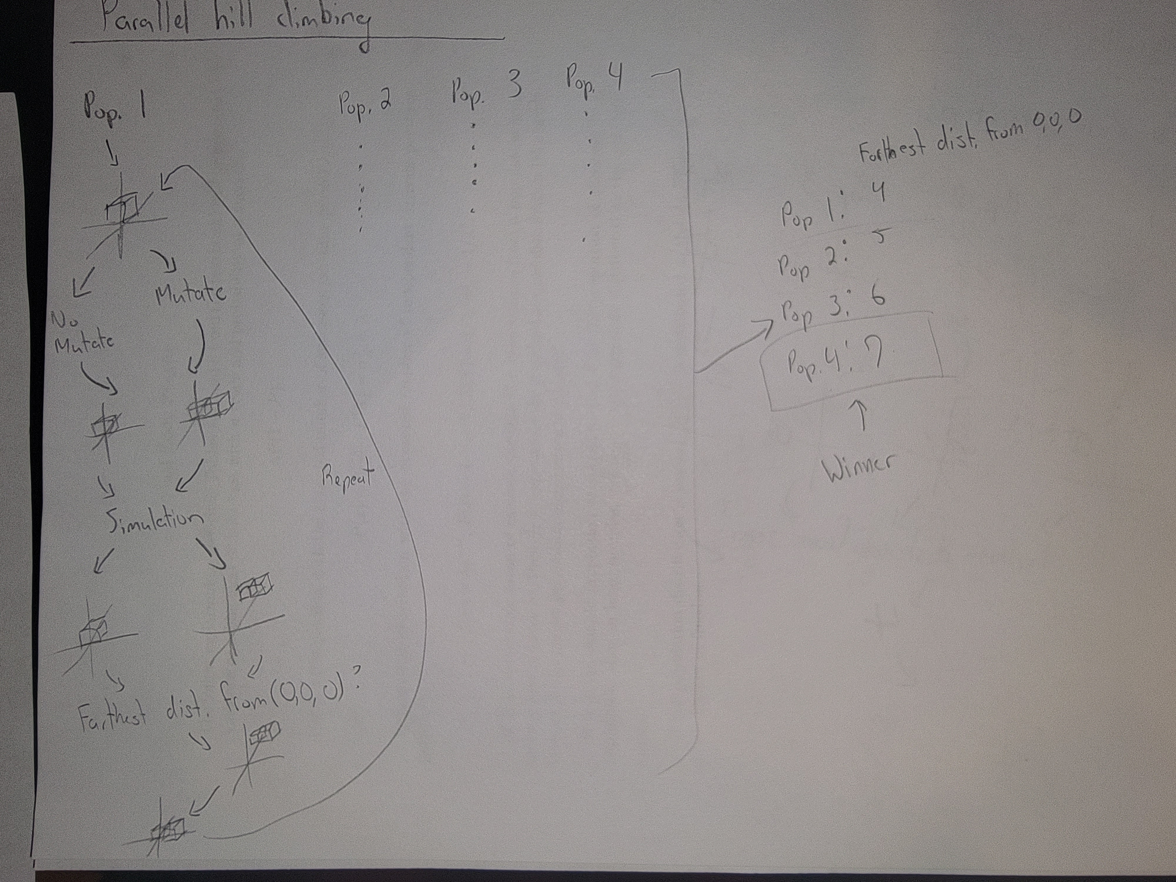 GitHub - silversq/final_proj