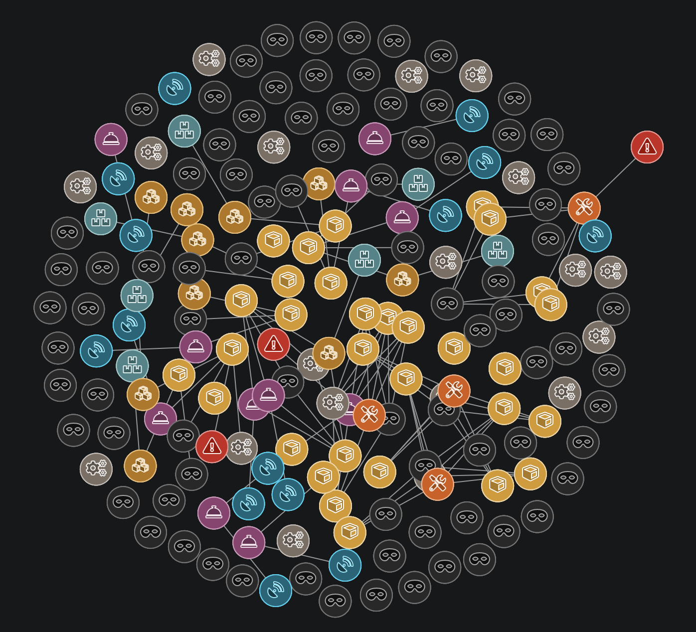 Add styling to graph nodes · Issue #5 · openrca/orca-ui · GitHub