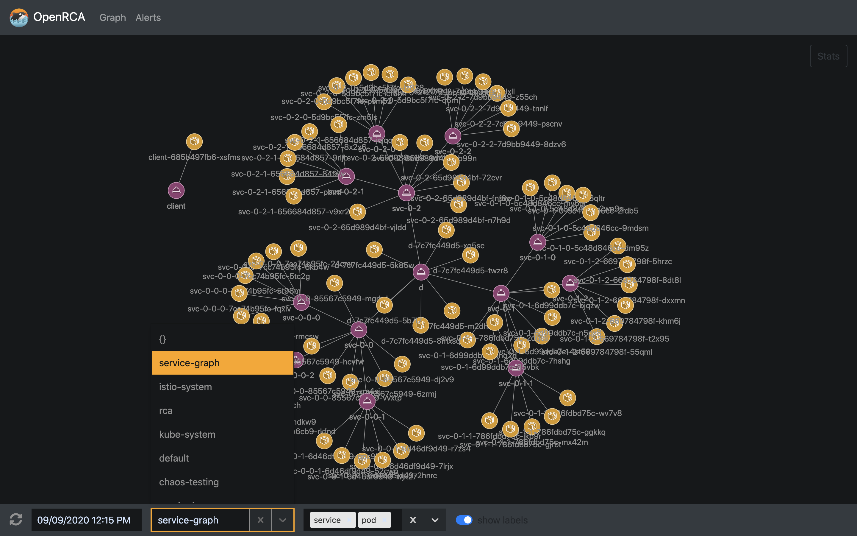 MVP detailing · Issue #65 · openrca/orca-ui · GitHub