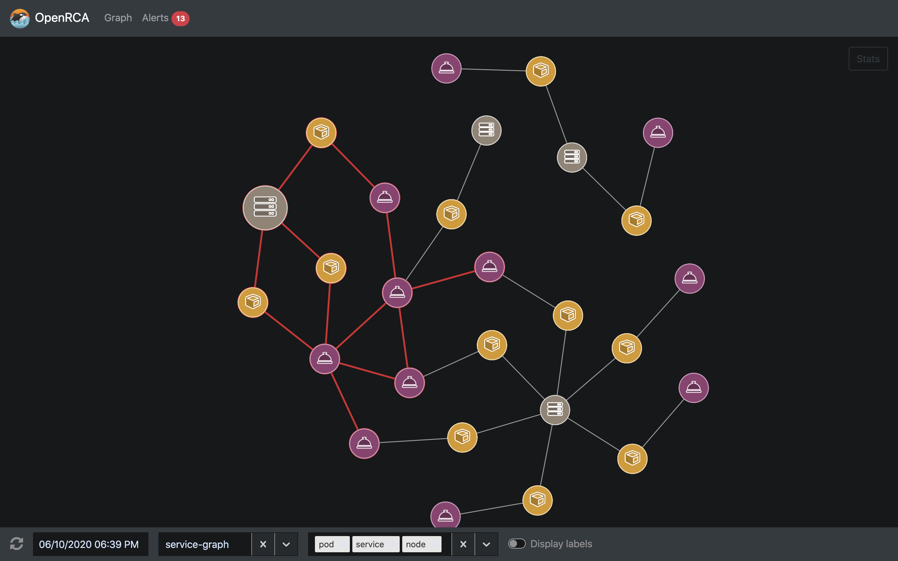 MVP detailing · Issue #65 · openrca/orca-ui · GitHub
