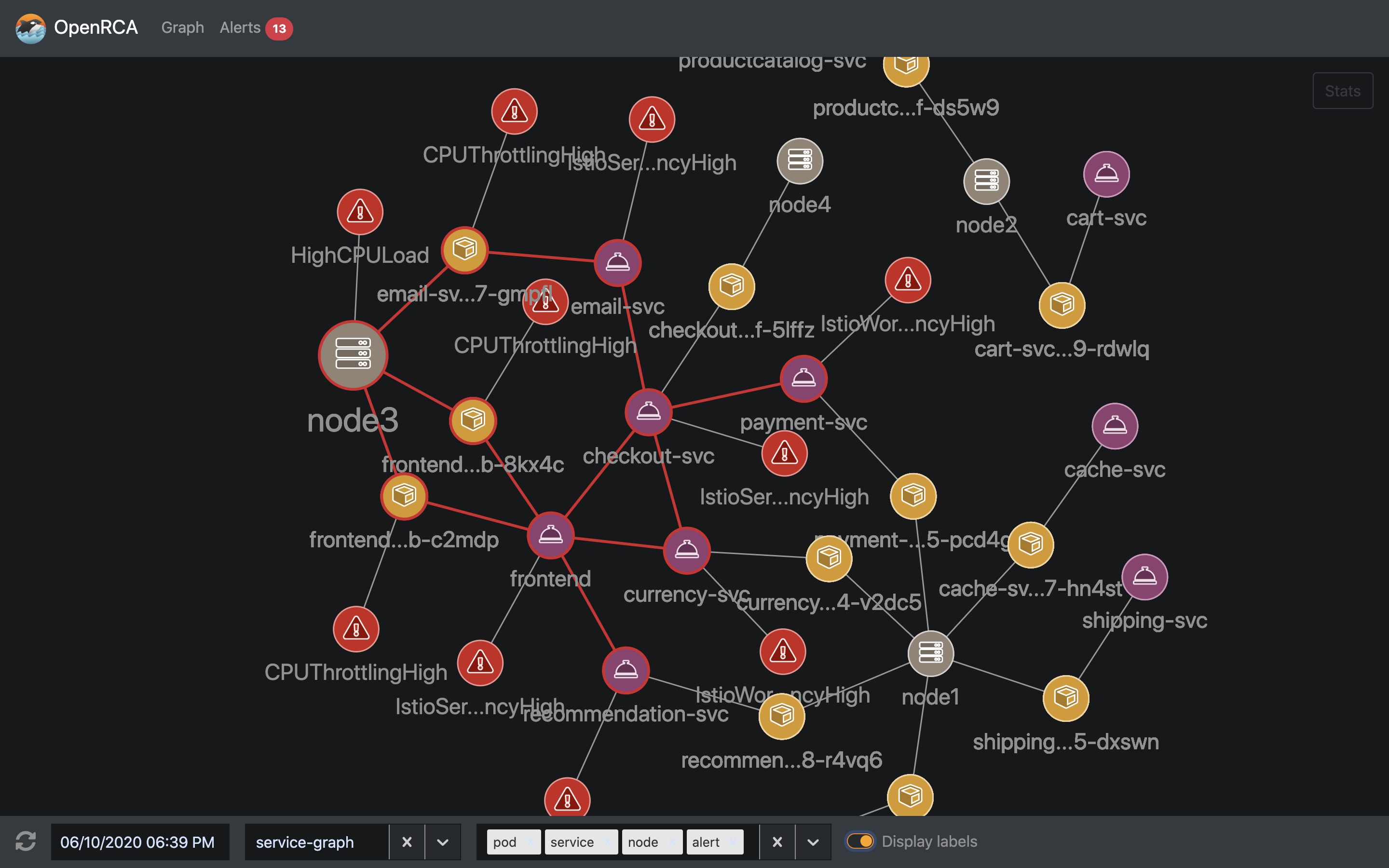 MVP detailing · Issue #65 · openrca/orca-ui · GitHub