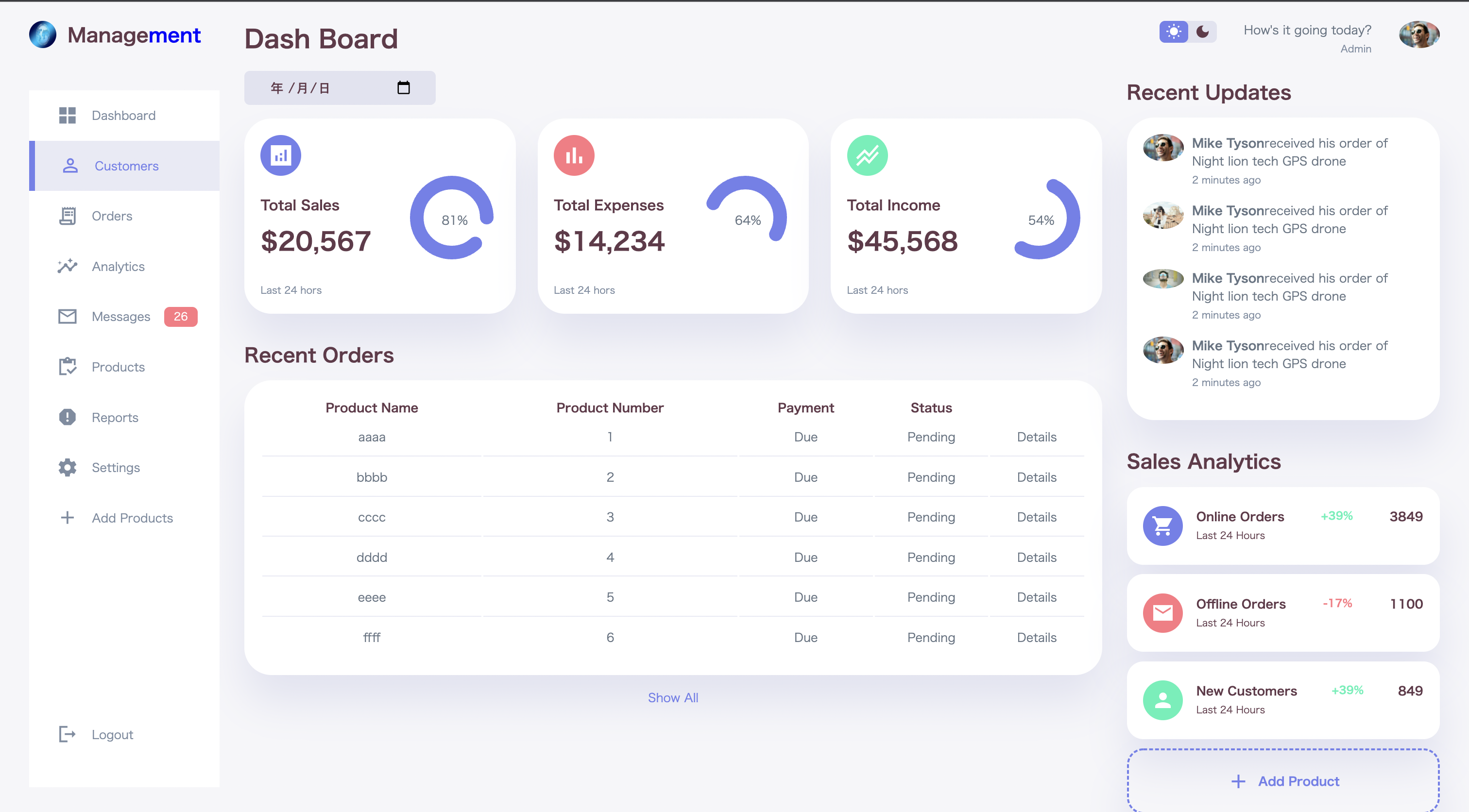 GitHub - SeiyaIwanabe/sample_dashboard