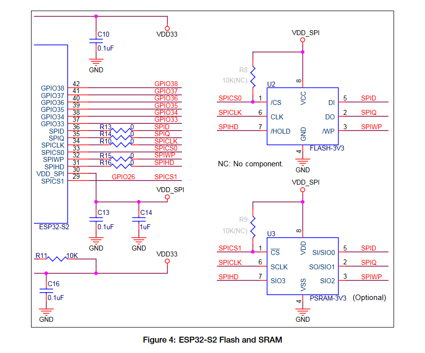 Esp Psram64h Psram Not Working With Esp32 S2 · Issue 5712 · Espressif Arduino Esp32 · Github