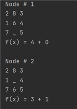 GitHub - wa1575/8-puzzle-problem: solve the 8-puzzle problem using A* python