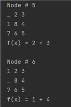 GitHub - wa1575/8-puzzle-problem: solve the 8-puzzle problem using A* ...