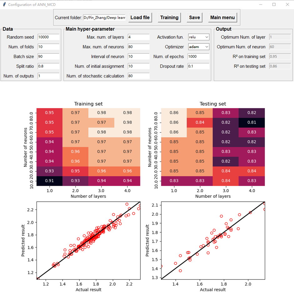 GitHub - PinZhang3/ErosMLM: graphical user interface for developing ...