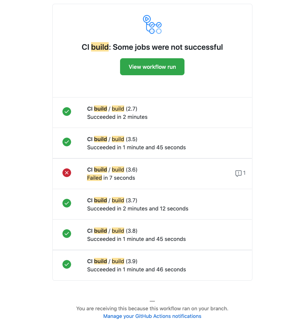 Send A Nice Email Report When All Tests Are Done Can You Support This Feature · Issue 1368