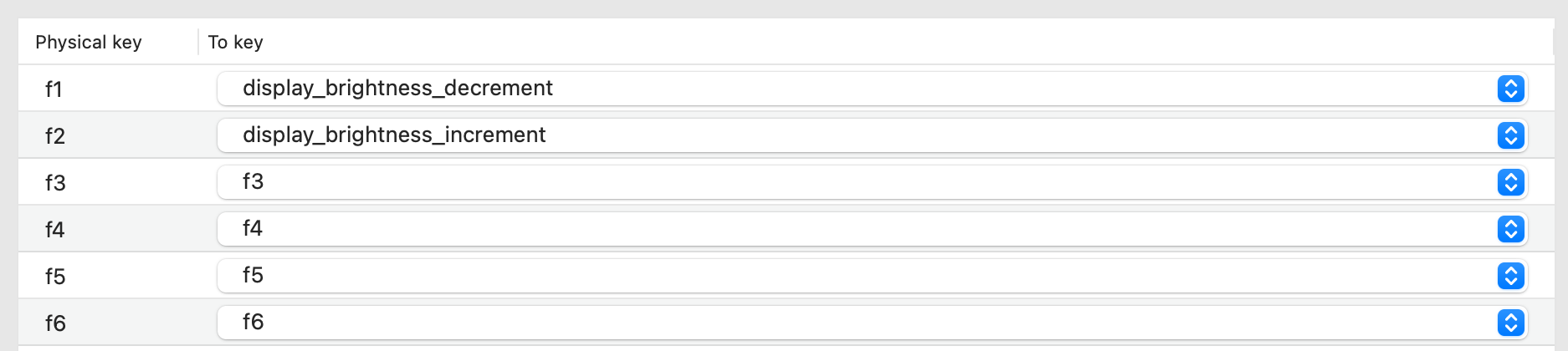 Do Not Disturb (f6) function key not working on new 14/16" MBP · Issue #2901 · pqrs-org ...