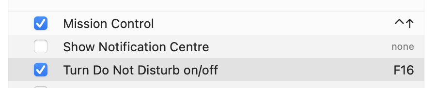 Do Not Disturb (f6) function key not working on new 14/16" MBP · Issue ...