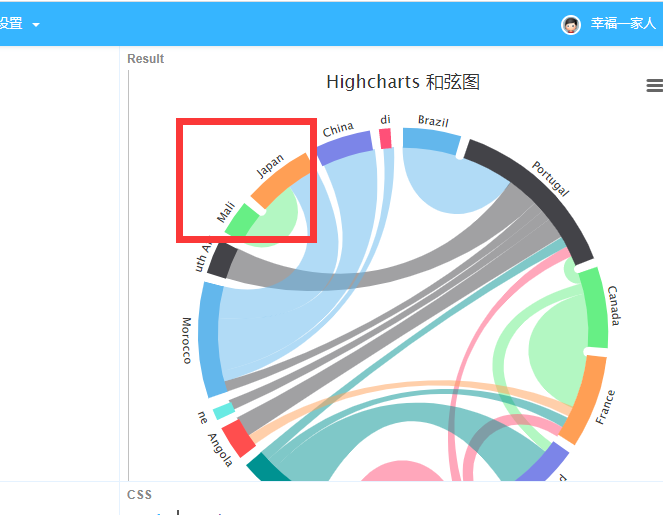 dependencywheel dislocation of connection point · Issue #13054 ...