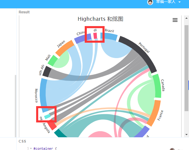 dependencywheel dislocation of connection point · Issue #13054 ...