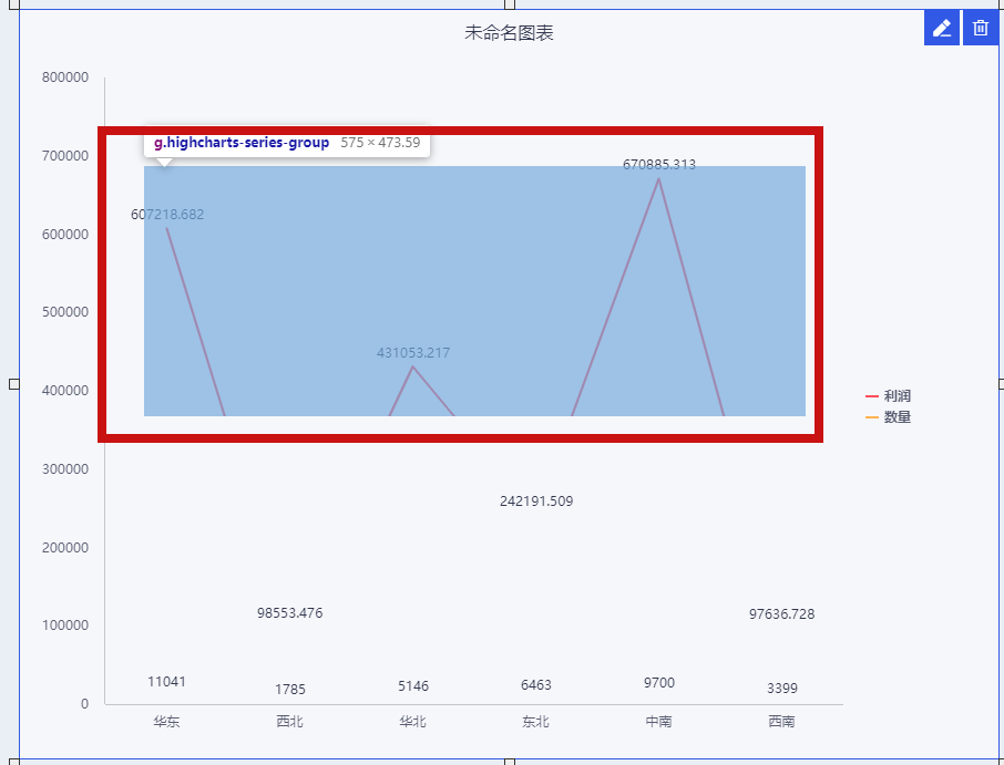 Change Chart Height Highcharts at Melissa Grady blog