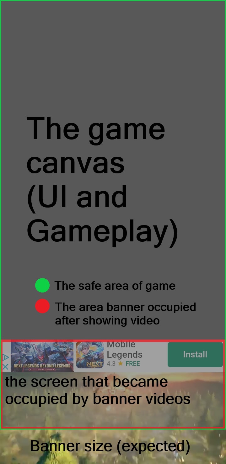 Banner size gets larger when showing video · Issue #1557 · googleads ...