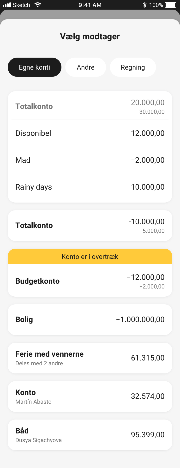 [COMPONENT] Item · Issue #583 · kirbydesign/designsystem · GitHub