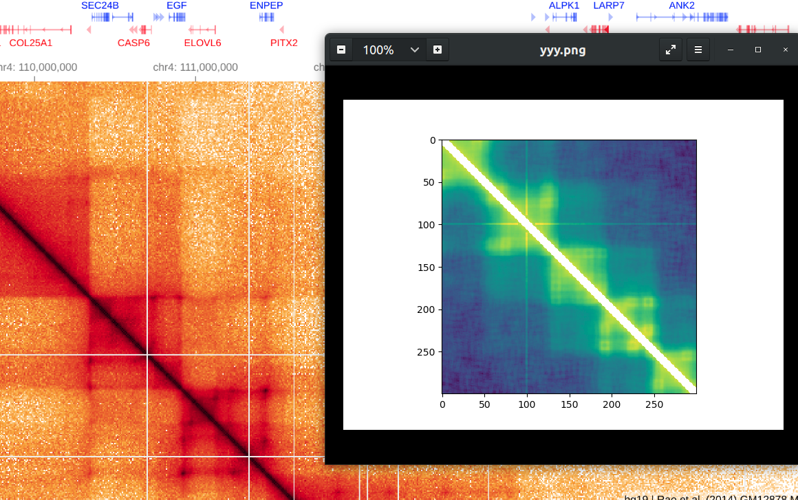 dotfinder: searching for efficient dump for the scored pixels - cooler, hdf, parquet, etc ...