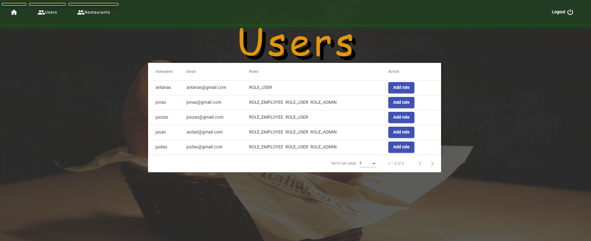 GitHub - JustasVai/RestaurantManagement