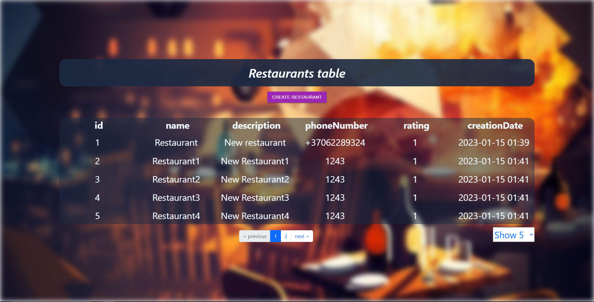 GitHub - JustasVai/PresentConnectionTask