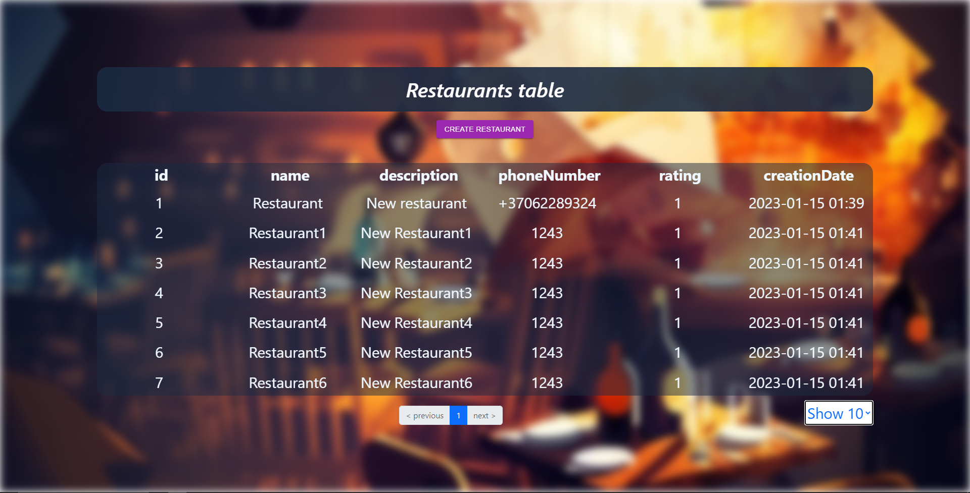 GitHub - JustasVai/PresentConnectionTask