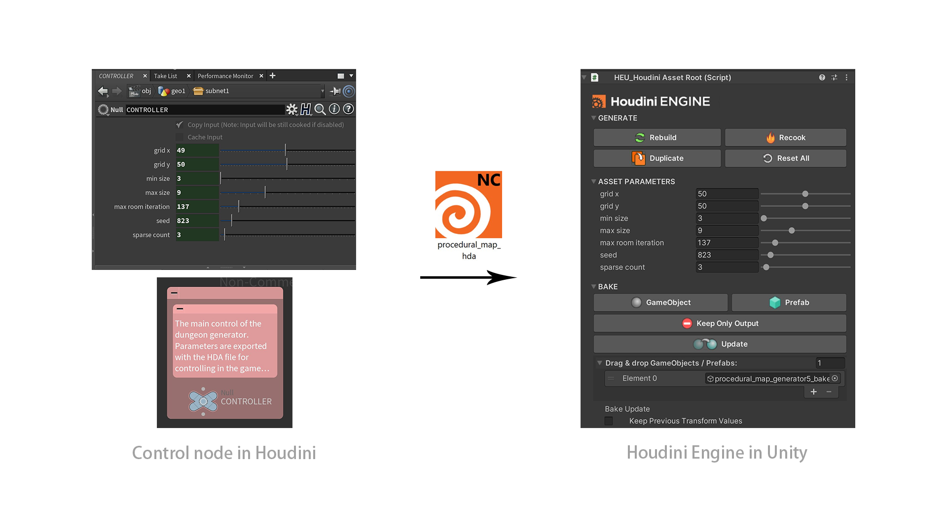 GitHub - 20000706/procedural_dungeon: Procedural game environment