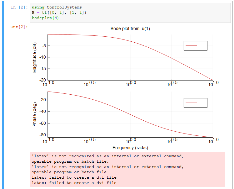 bodeplot - 'latex' is not recognized as an internal or external command, operable program or ...