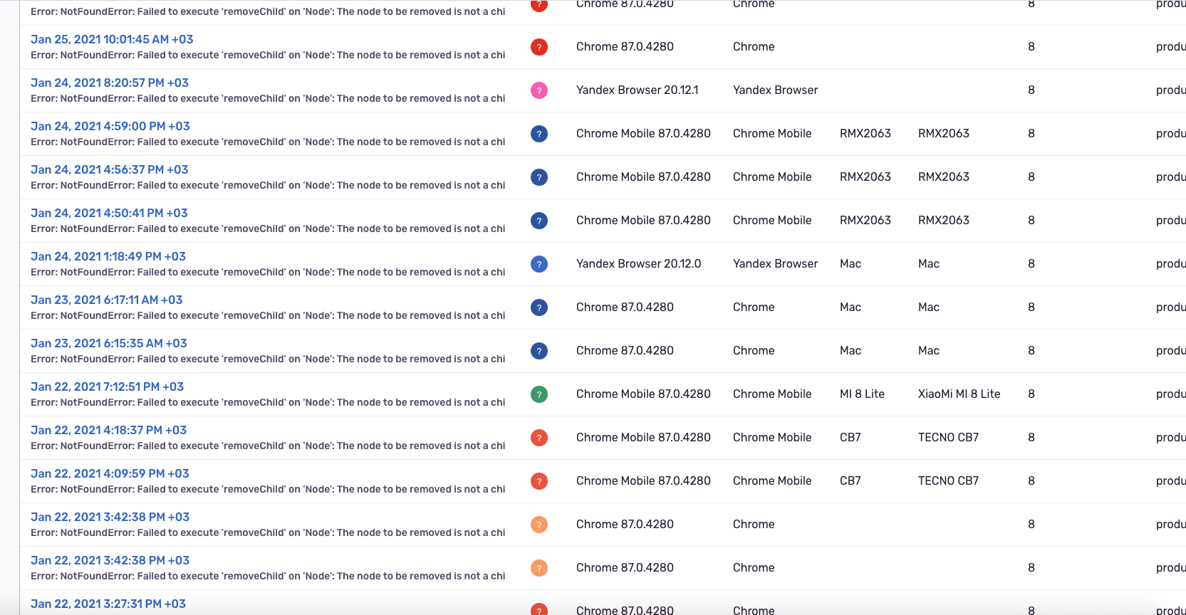 Failed to execute 'removeChild' on 'Node': The node to be removed is not a child of this node ...