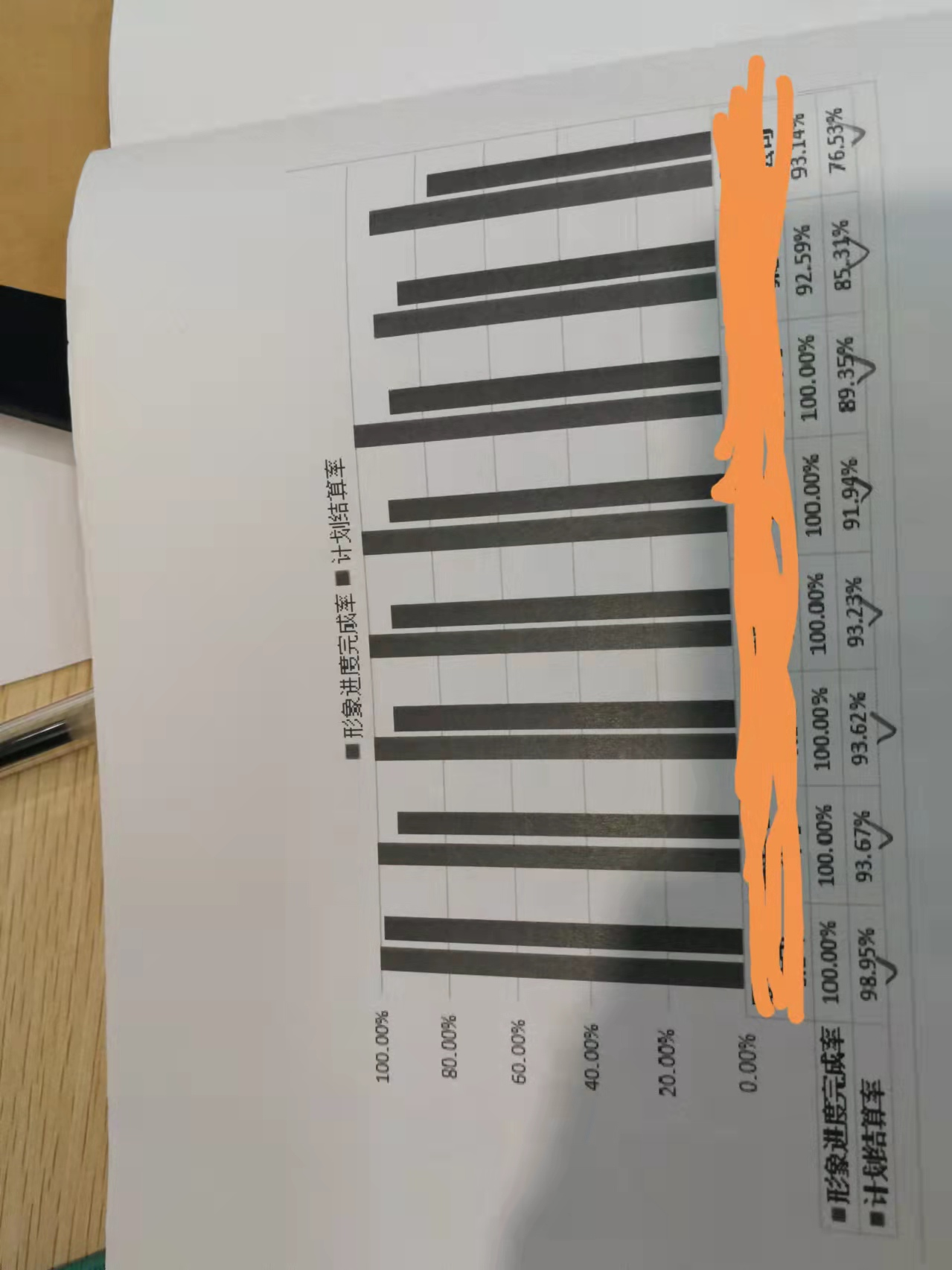 扩展柱状图显示属性 · Issue #916 · running-elephant/datart · GitHub