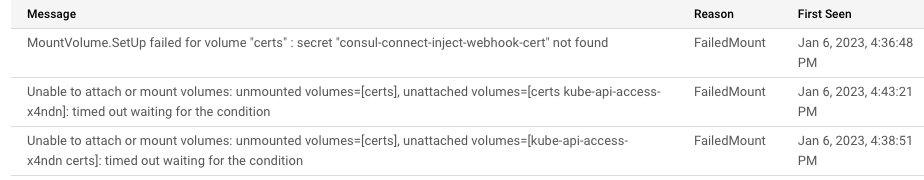 Mount volume fail when installing helm chart on gke · Issue #1822 · hashicorp/consul-k8s · GitHub