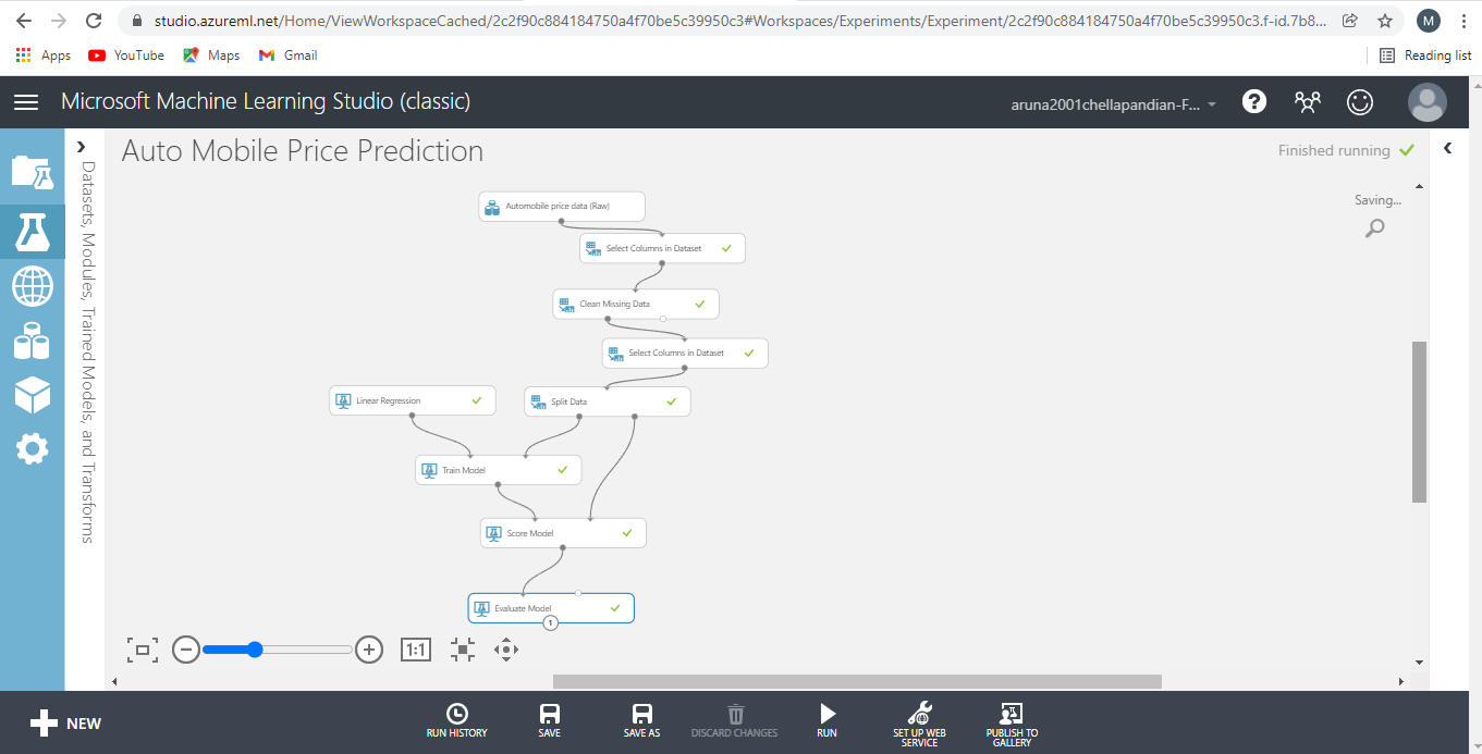 GitHub - Aruna1512/Automobile-Price-Prediction: Automobile Price Prediction