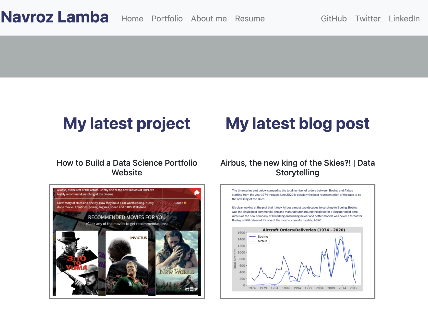 GitHub - navroz-lamba/Portfolio-Website: Created a custom content management system that takes ...