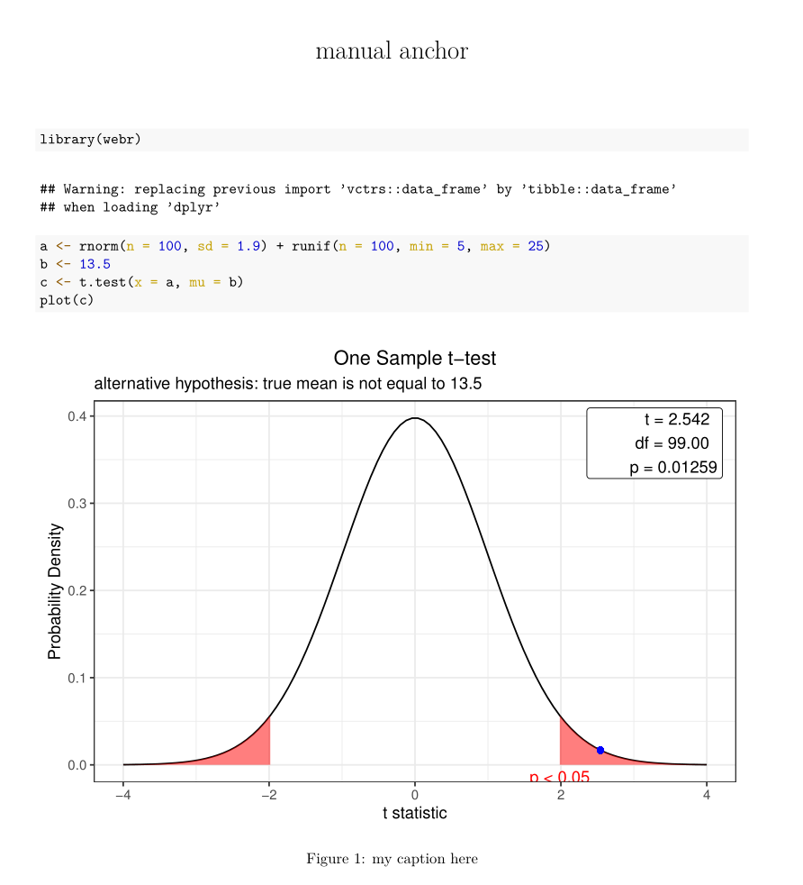 fig.cap · Issue #1987 · rstudio/rmarkdown · GitHub