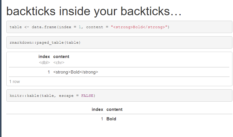 Add escape option to paged_table · Issue #1638 · rstudio/rmarkdown · GitHub