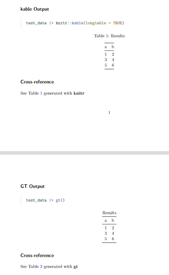 Issues using {gt} objects as cross-referenced tables · Issue #924 · quarto-dev/quarto-cli · GitHub