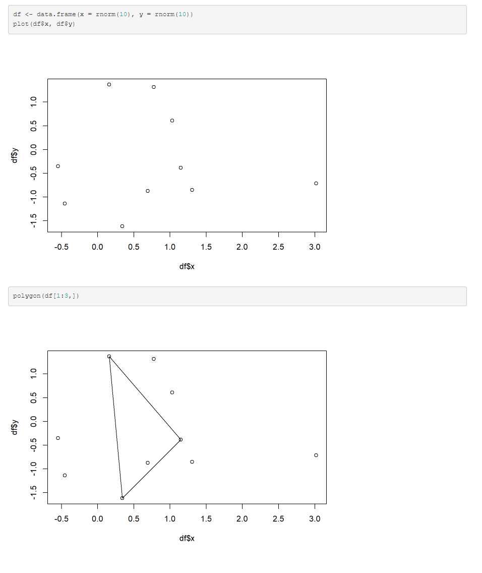 Identical base R plots in the same chunk only show up once · Issue ...