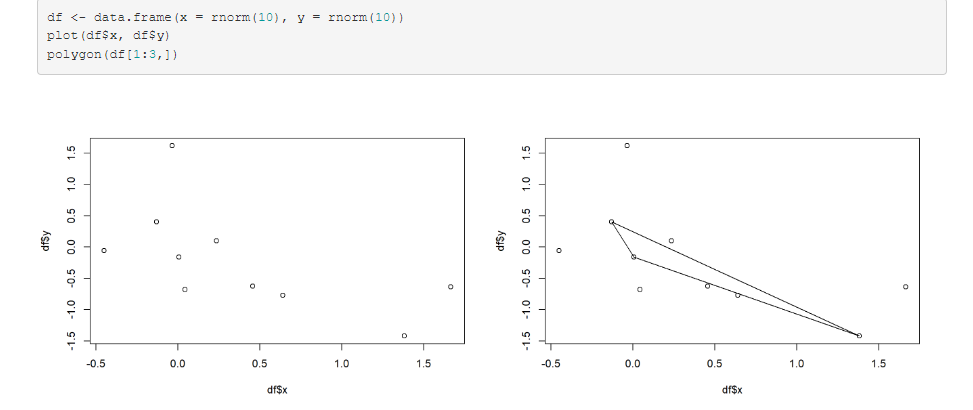 Identical base R plots in the same chunk only show up once · Issue ...