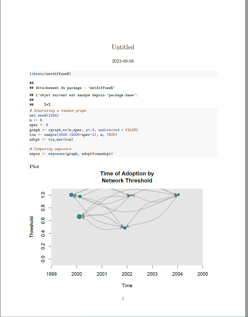 Plot not showing while knitting markdown pdf · Issue #2512 · rstudio/rmarkdown · GitHub