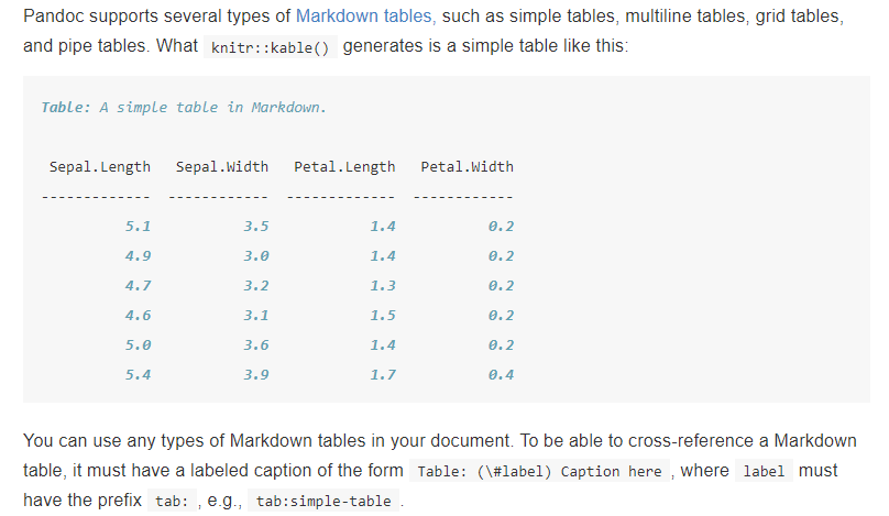 Suggested edit to simple table cross-referencing documentation · Issue #972 · rstudio/bookdown ...