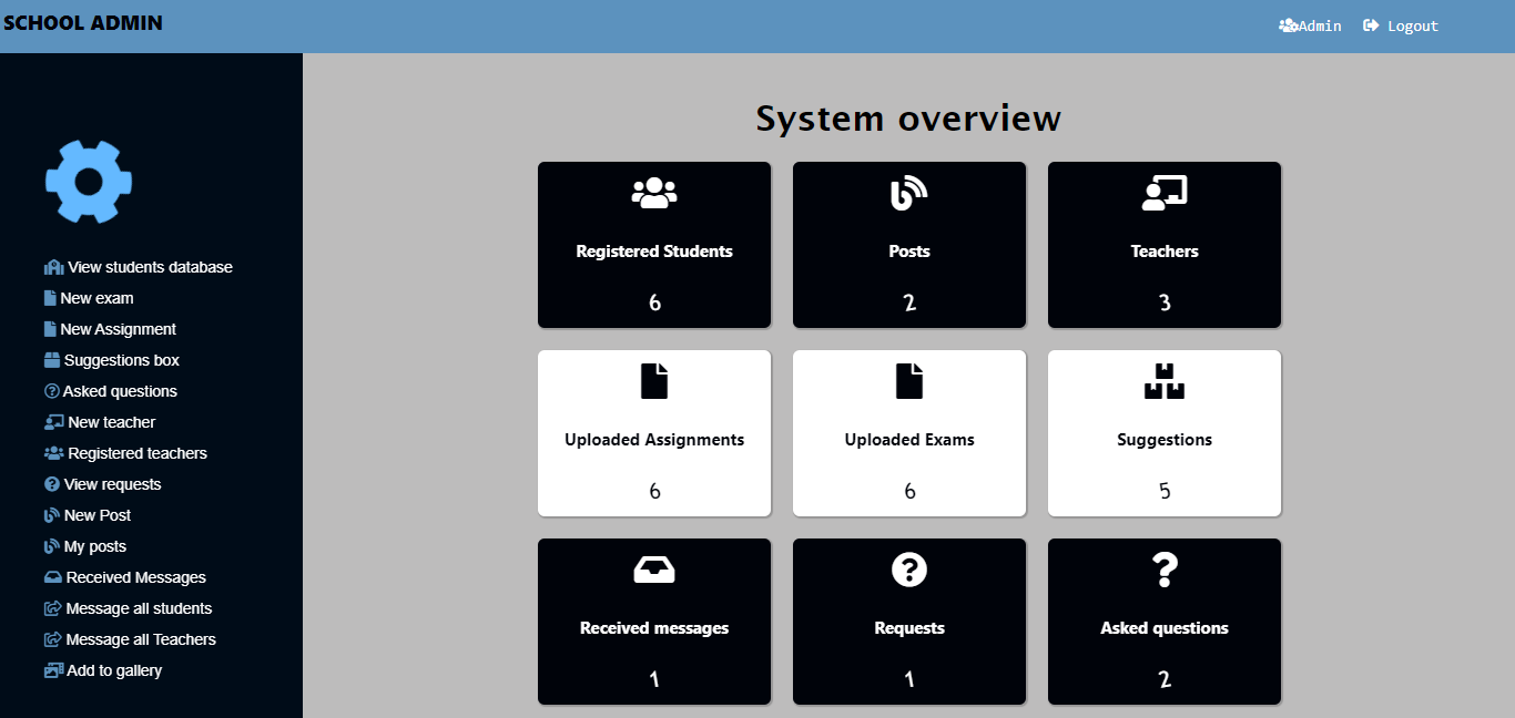 GitHub - astianmuchui/school-cms: A school cms in php and mysql