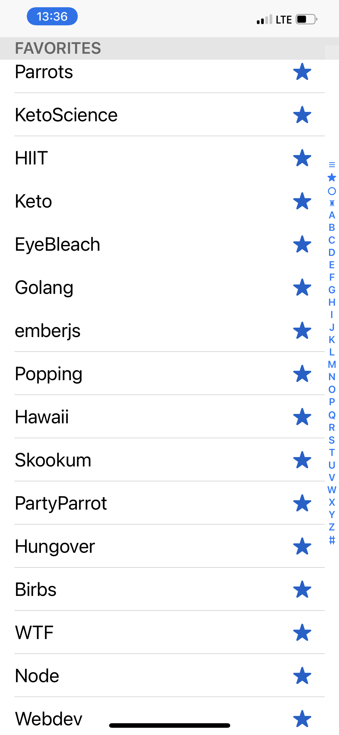 Right hand pane shortened, star drawn on far left over sub name · Issue ...