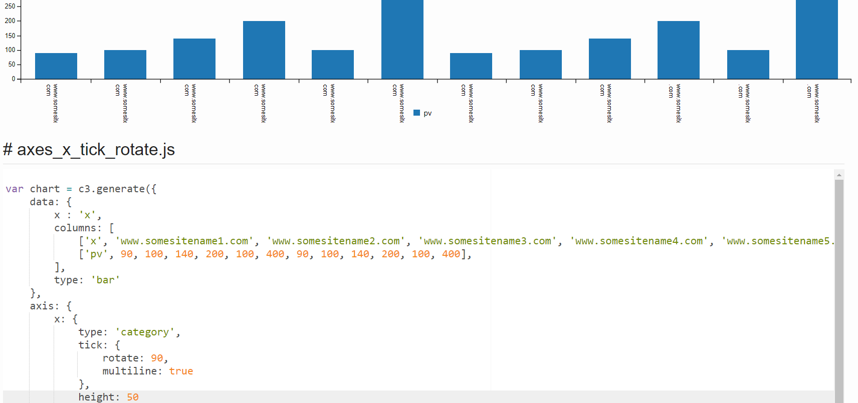 How Can I Change Multiline For C3js Bar Chart X Axis Tick Text Issue