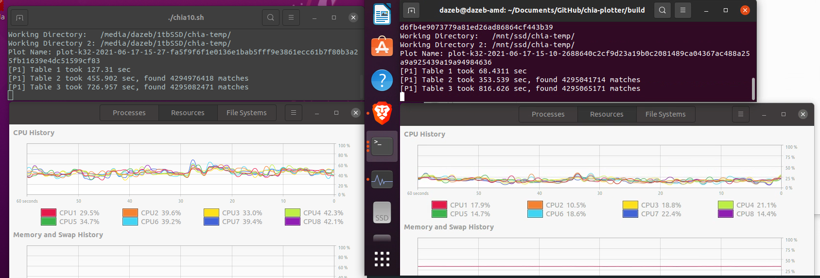 [Ubuntu] Suddenly it takes 50% more time to complete one plot · Issue #530 · madMAx43v3r/chia ...
