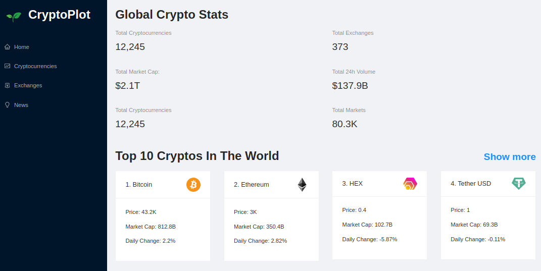 GitHub - dazeb/react-cryptoplotters