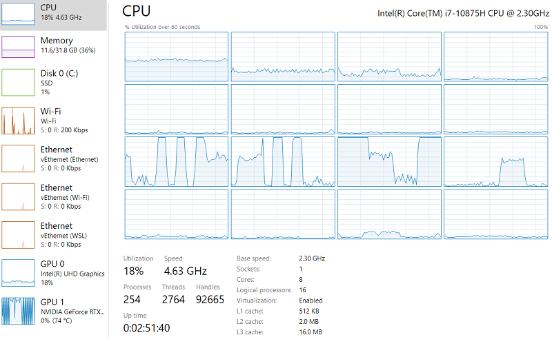 Body Track V110 With Directml Slower Than V110 Cuda And V101 Gpu · Issue 1546