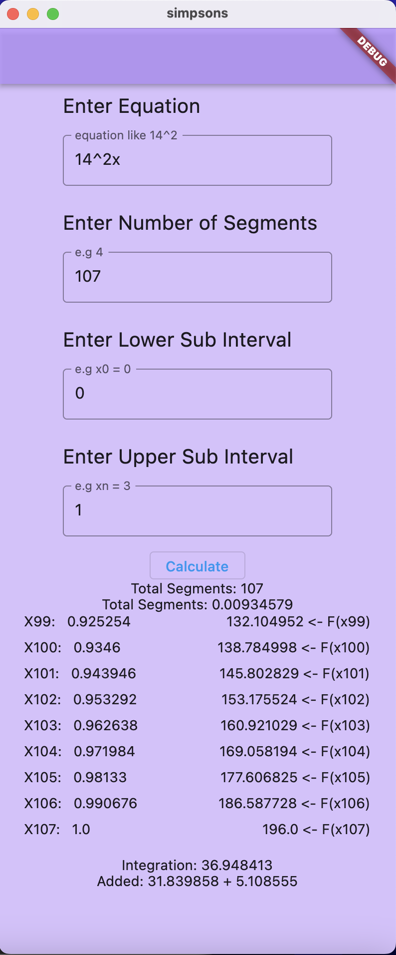 GitHub - MuhammadBilalEllahi/Simpsons-Method