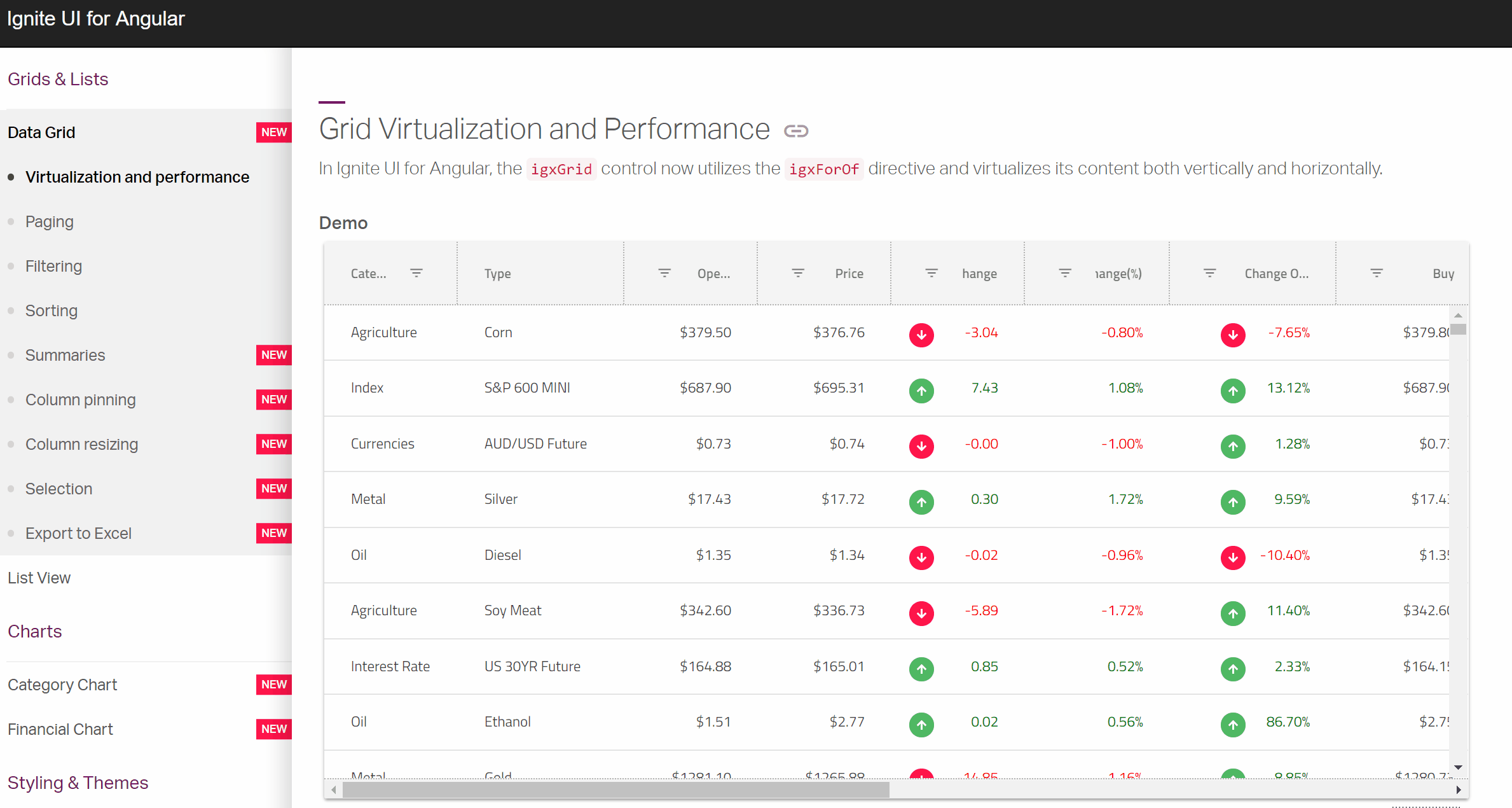 Selecting a half-visible cell at the bottom of a grid and then scrolling horizontally results in ...