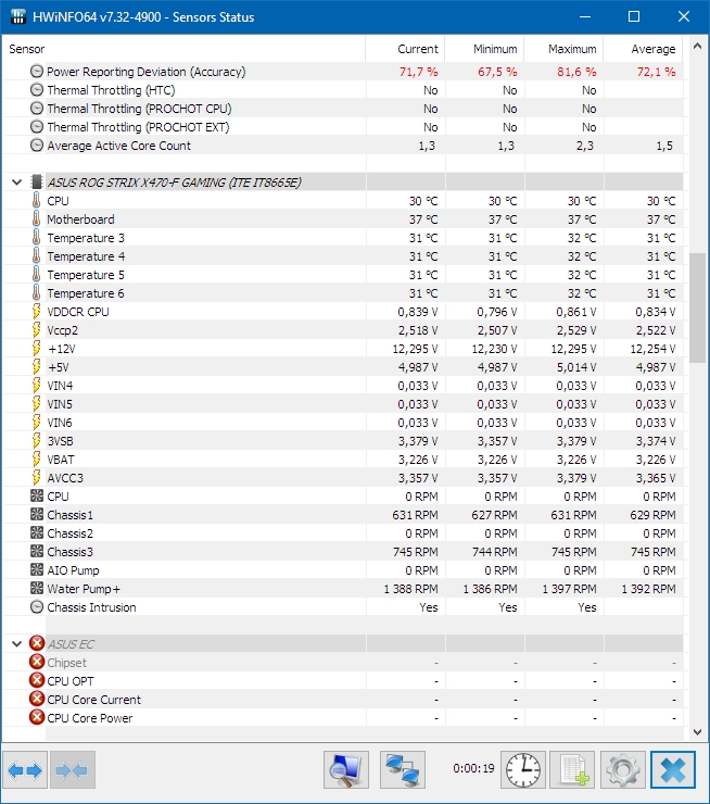 Add support for Waterpump headers on certain ASUS motherboards · Issue #896 ...