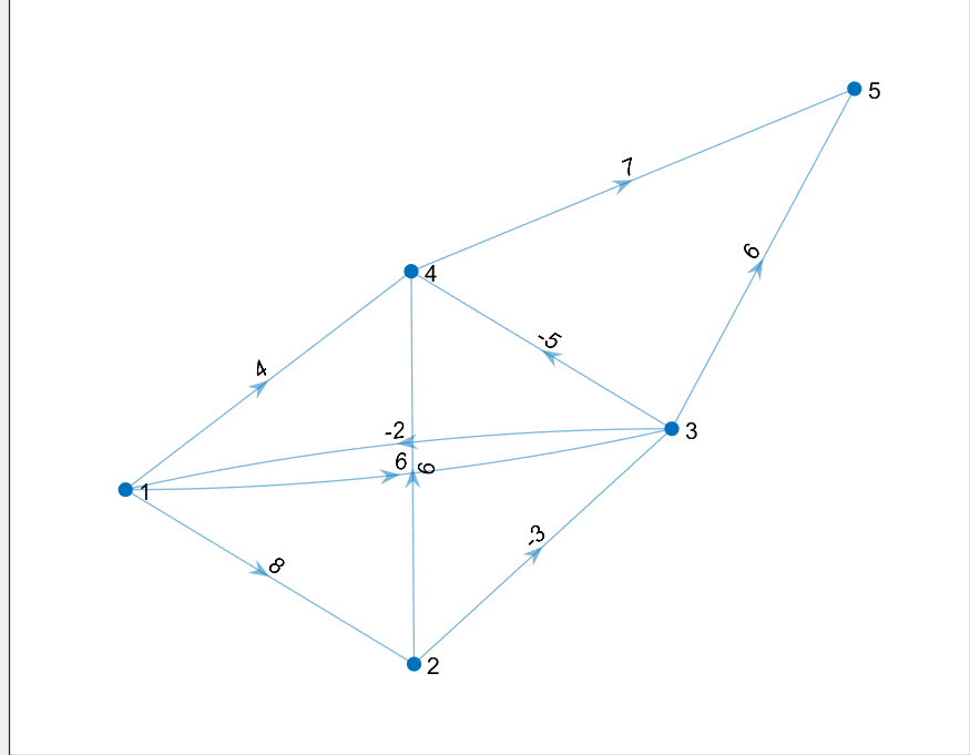 GitHub - wonjae124/Matlab