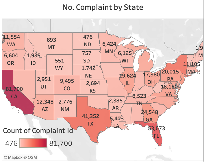 GitHub - SeungPang11/CFPB-Consumer-Finance-Data-Analysis-Visualization ...