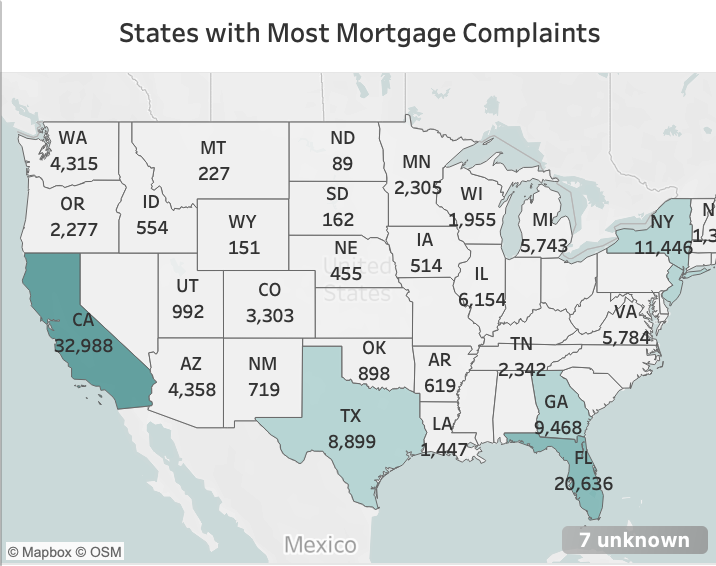 GitHub - SeungPang11/CFPB-Consumer-Finance-Data-Analysis-Visualization ...